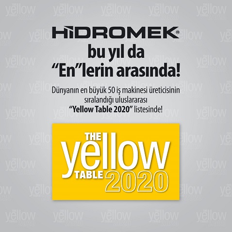 FORUM MAKİNA - İş Makinası ve İnşaat Makinası